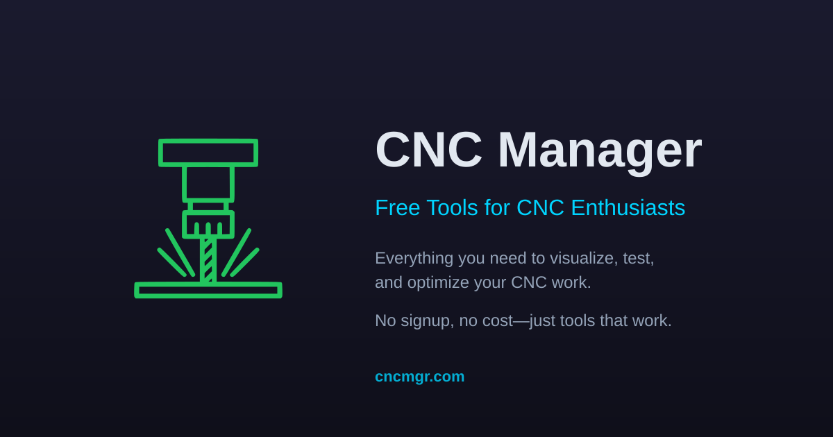 G-code Reference Guide - Common CNC Commands Explained